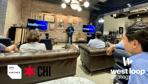 West Loop Strategy - AWS QuickSight - Application Development - Cloud Development